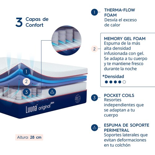 Colchón Queen Size Original Plus Hb Luuna