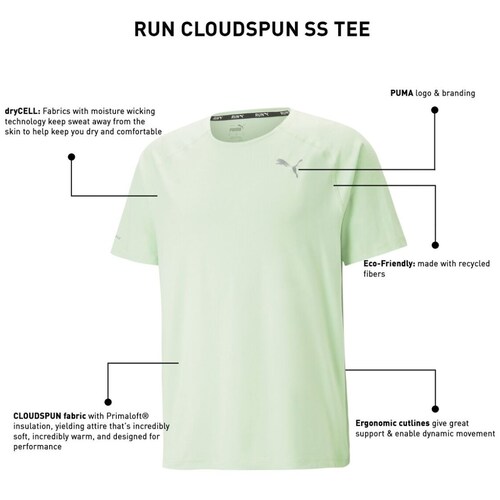 Playera Manga Corta Puma para Hombre