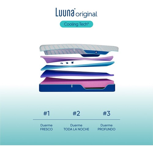 Colchón Matrimonial Original Cooling Suave Luuna
