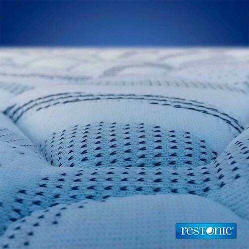 MILAN COLCHÓN MATRIMONIAL- ENTREGA ÚNICAMENTE EN CDMX, QUERÉTARO ...