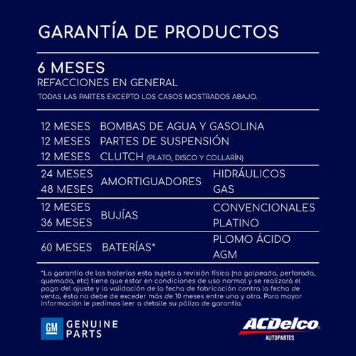 Tapa Inferior Filtro Aire Chevrolet Spark - Matiz 2015.