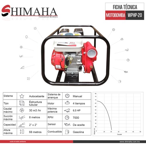 MOTOBOMBA SHIMAHA PROFESIONAL 2x2 WPHP-20