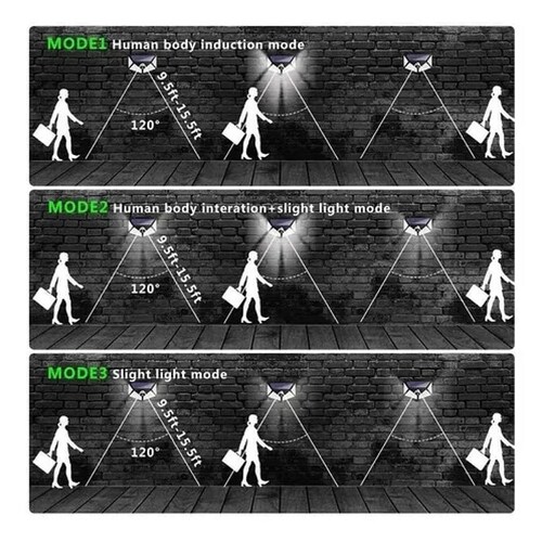 2 Lámparas De Pared Para Exterior Con Carga Solar 100 Leds