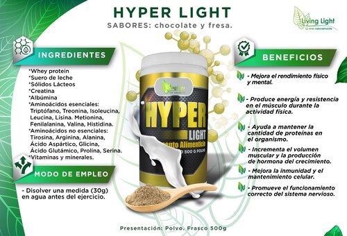 Incrementa el Volumen Muscular, Rendimiento Físico y Mental - Hyper