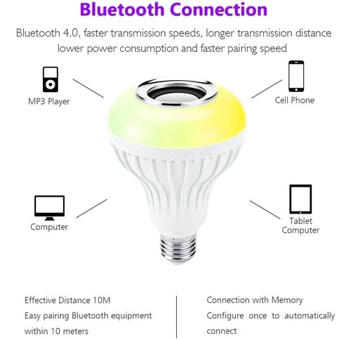 Foco Led 12w Bocina Multicolor Rgb Bluetooth Control Remoto