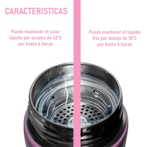 Termo Digital Inteligente de Acero Inoxidable 500ml Cactus Rosa