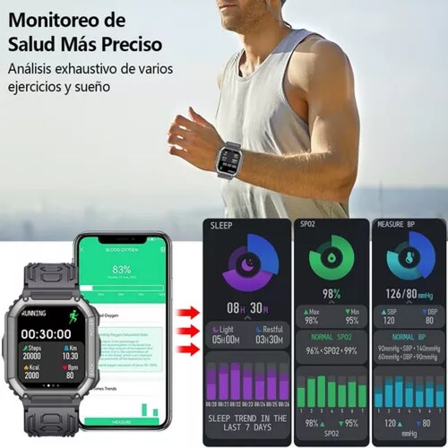 Reloj Llamada Inteligente Deporte Militar Tácti Impermeable