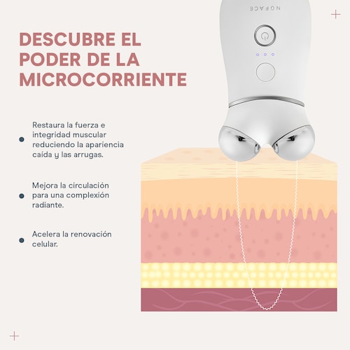 Dispositivo de Microcorriente efecto lifting NuFACE TRINITY+® Kit de ...