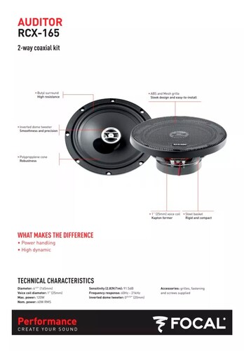 Set De Medios Focal Rse-165 De 2 Vías 375 Watts Picó New