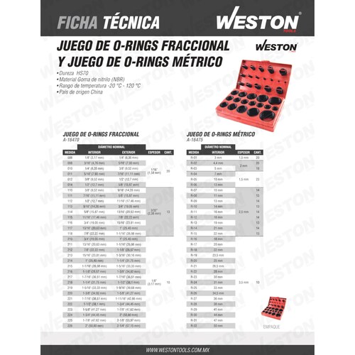 Juego De Empaques O-rings Metrico Milimetricos esutche con 419 Piezas