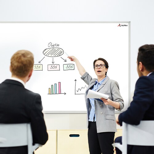 Pizarra Pintarrón Metálico Porcelanizado Universitario Imantado Alfra ...