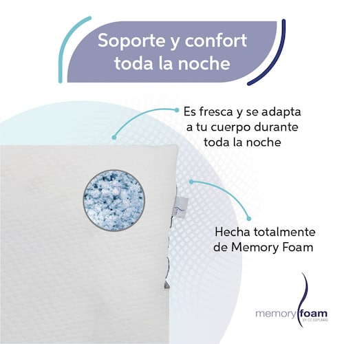 Memory Foam Colchoneta Cloud Queen Size Sobrecolchón De Memory Foam