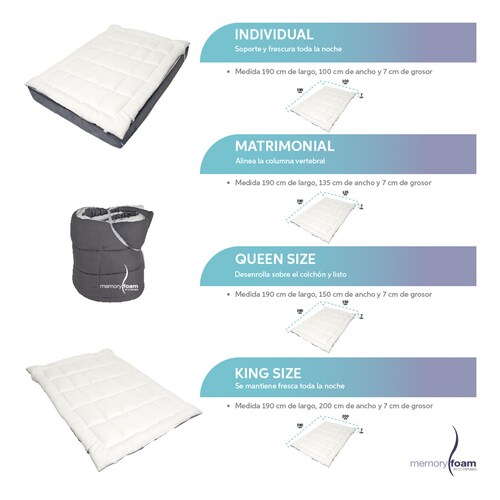Memory Foam Colchoneta Cloud Queen Size Sobrecolchón De Memory Foam