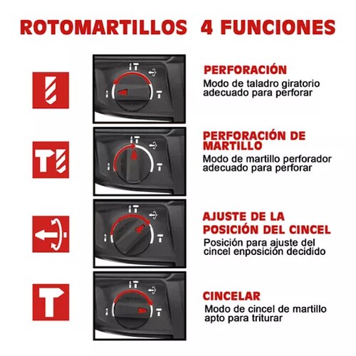 Rotomartillo electroneumático Teeno Pro920 negro y rojo con 800W de ...