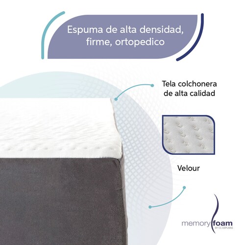 MEMORY FOAM Colchón Essential de Memory Foam Firmeza Media Blanco Queen ...