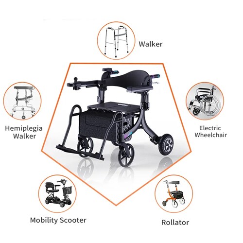 Andafacil Pro Andadera Asistida | 5 en 1 | Electrica | Silla de ...
