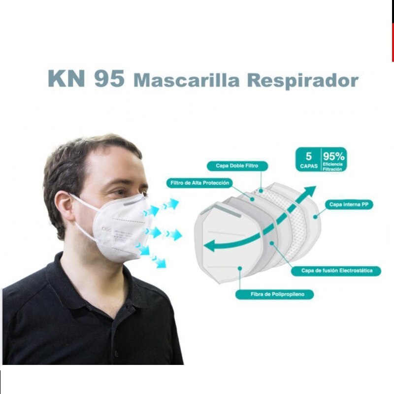 50 piezas cubreboca mascarilla mascara n95 kn95 azul - Sears