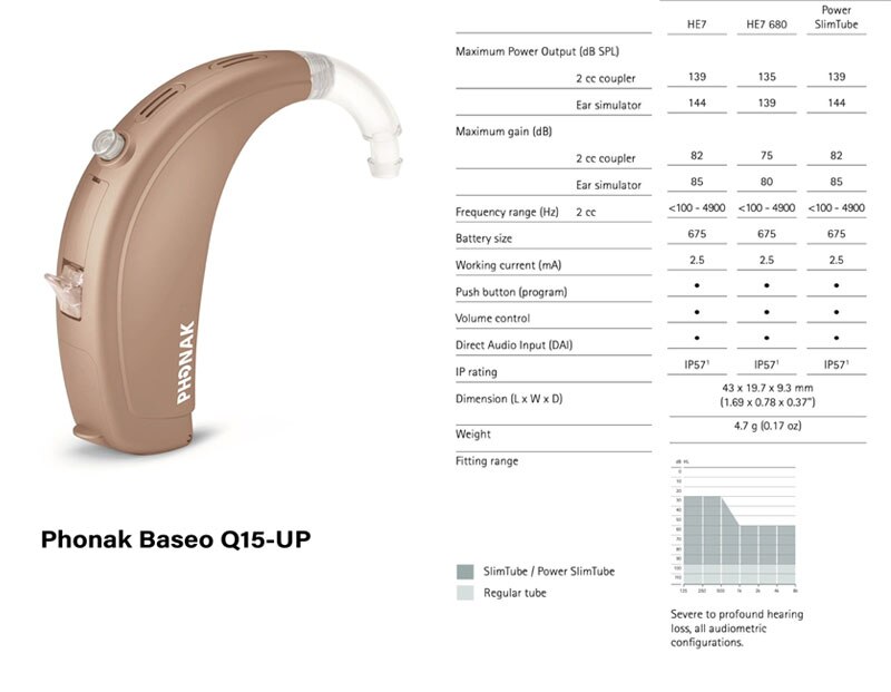 Auxiliar auditivo phonak baseo q15-up - Sears