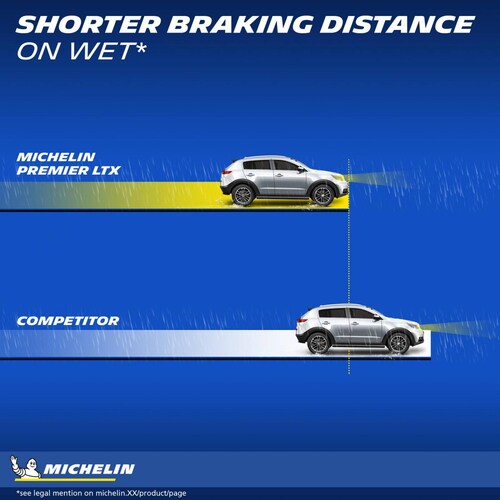 Llanta 235/55R20 Michelin Premier LTX 102V
