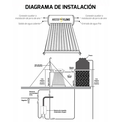 Calentador Solar MasterFlows 15 Tubos 180 Litros Baja Presión CALSOL-15