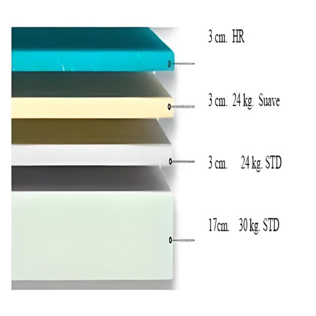 Colchón Queen Size Semi Ortopédico En Caja Nubenna