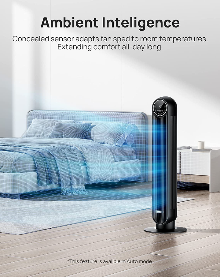 Ventilador De Torre Oscilante Eléctrico Remoto 4 Modos 4 Velocidades