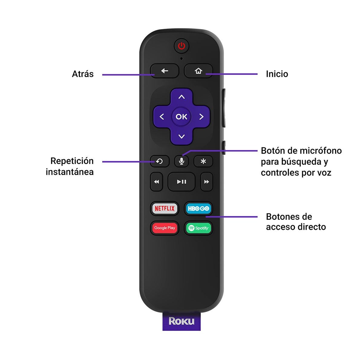 Roku Streaming Stick + 3810mx Versión - Game Center