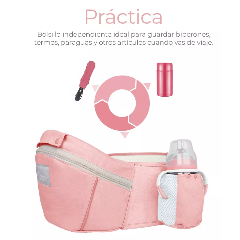 Canguro Bebé Eonómica Portabebés Mochila