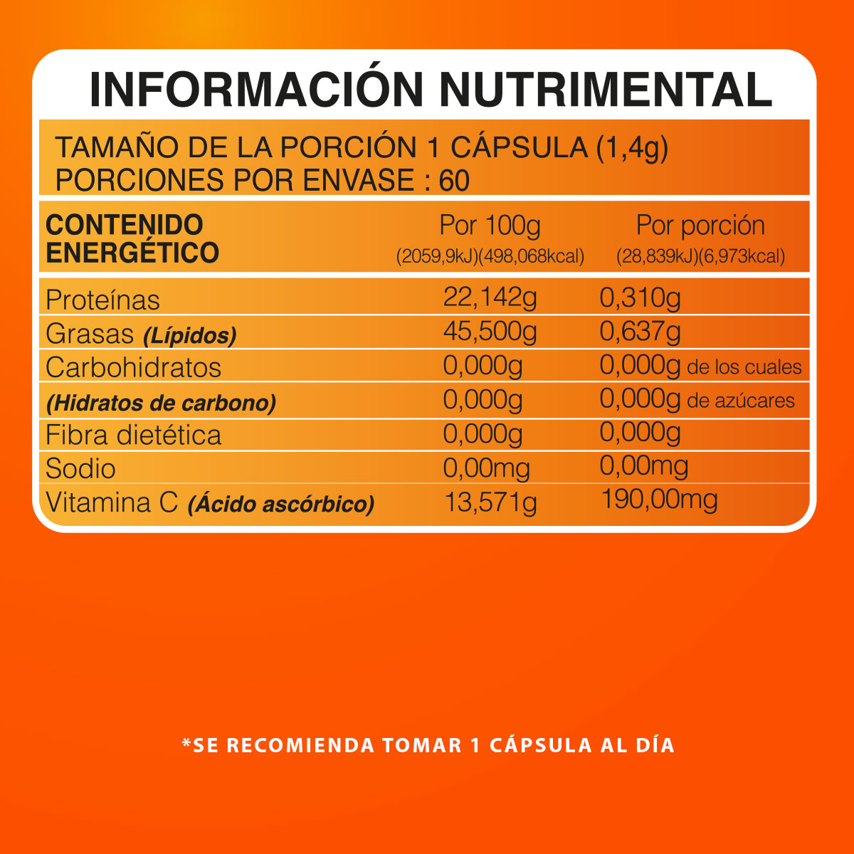 BDM LAB Vitamina C Suplemento Alimenticio 3x2 60 cápsulas c/u Máxima ...
