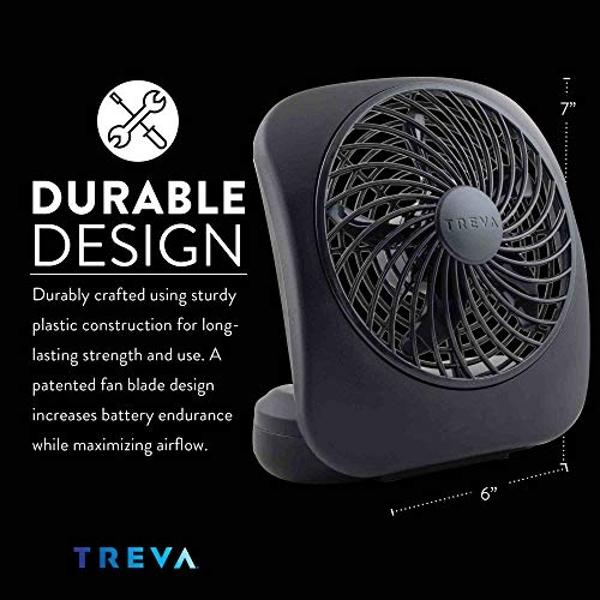 Vornado VFAN Jr. Vintage Air Circulator Fan, Green