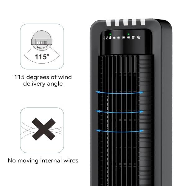 Replacement Remote Control Compatible for Dyson AM11 TP00 TP01 Pure ...