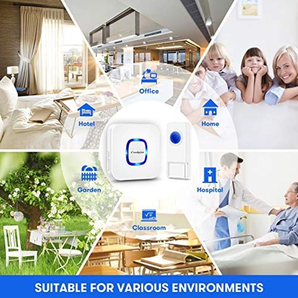 Hidden River Lab Premium Ring Battery Doorbell Mount for 4-inches Dutch ...
