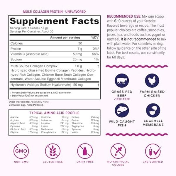 Live Conscious Beyond Collagen Multi Collagen Capsules - Types I, II ...
