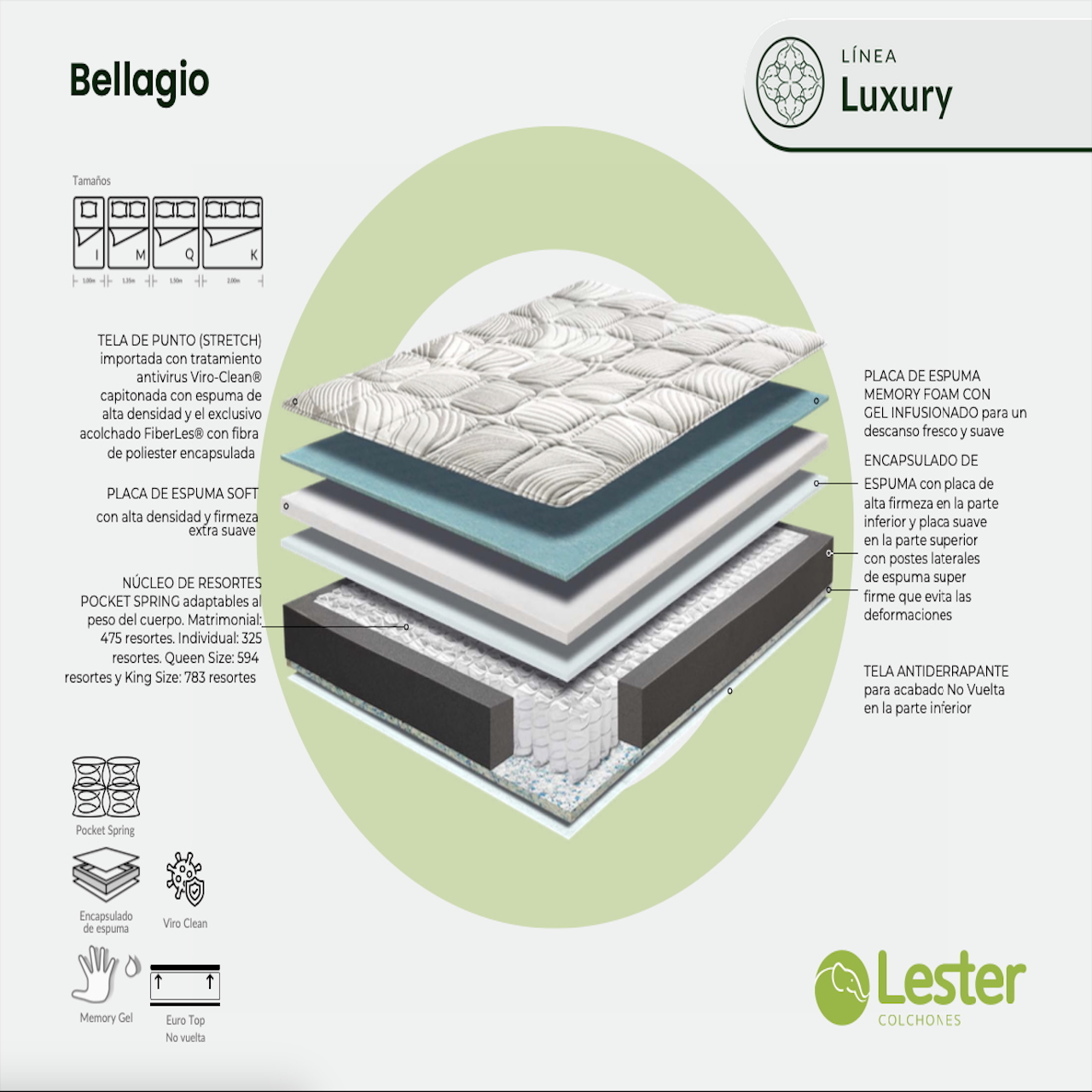 Colchón Matrimonial Lester Bellagio - Línea Luxury Tecnología Híbrida ...