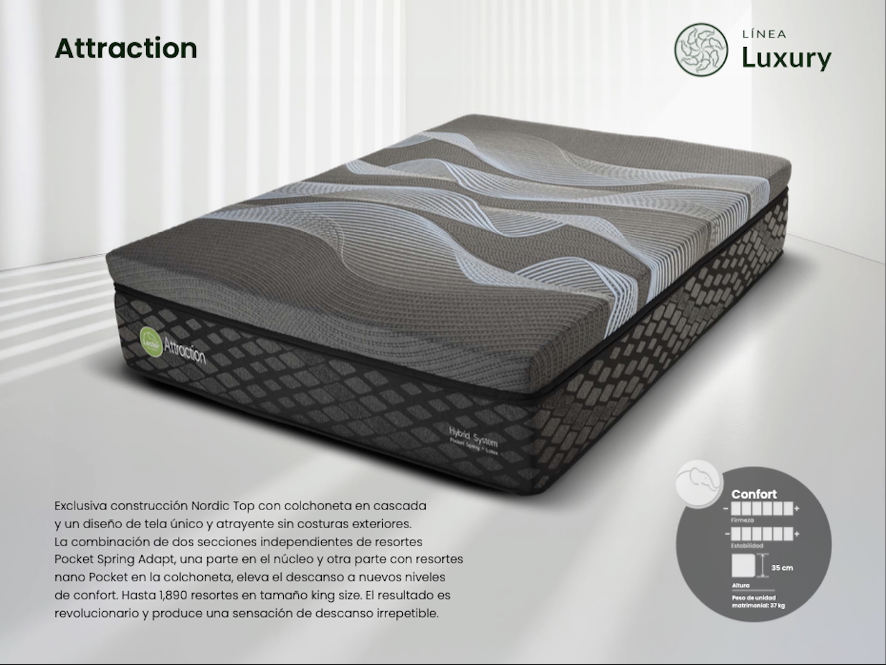 Colchón Queen Size Lester Attraction color Negro Híbrido Luxury Latex y ...