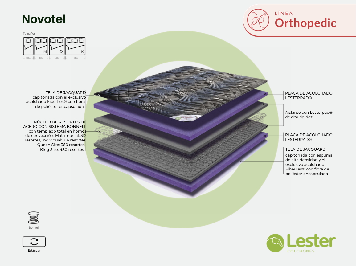 Colchón Queen Size Lester Novotel - Línea Orthopedic - Híbrido con ...
