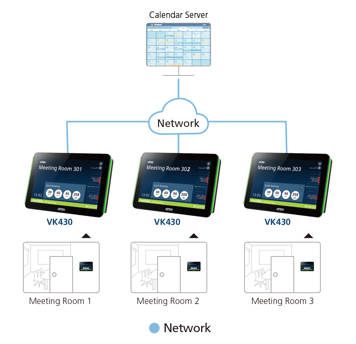 ATEN Sistema de reserva de habitaciones: panel RBS de 10.1 in